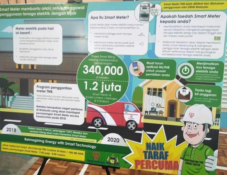 Kenapa Smart Meter TNB Diperkenalkan Di Melaka - MelakaCool